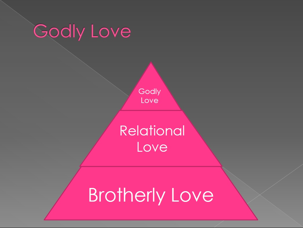 Dove Youth - The Pyramid of Love