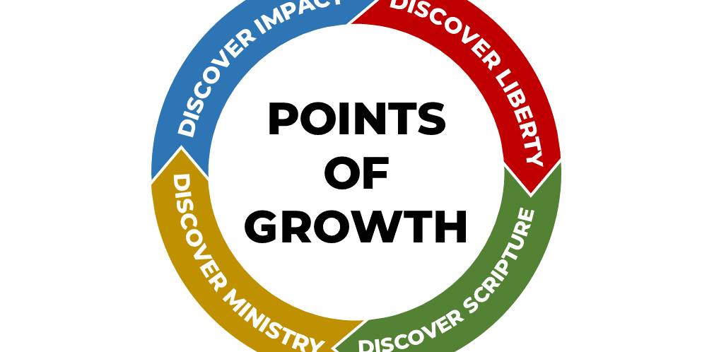 Points of Growth Classes