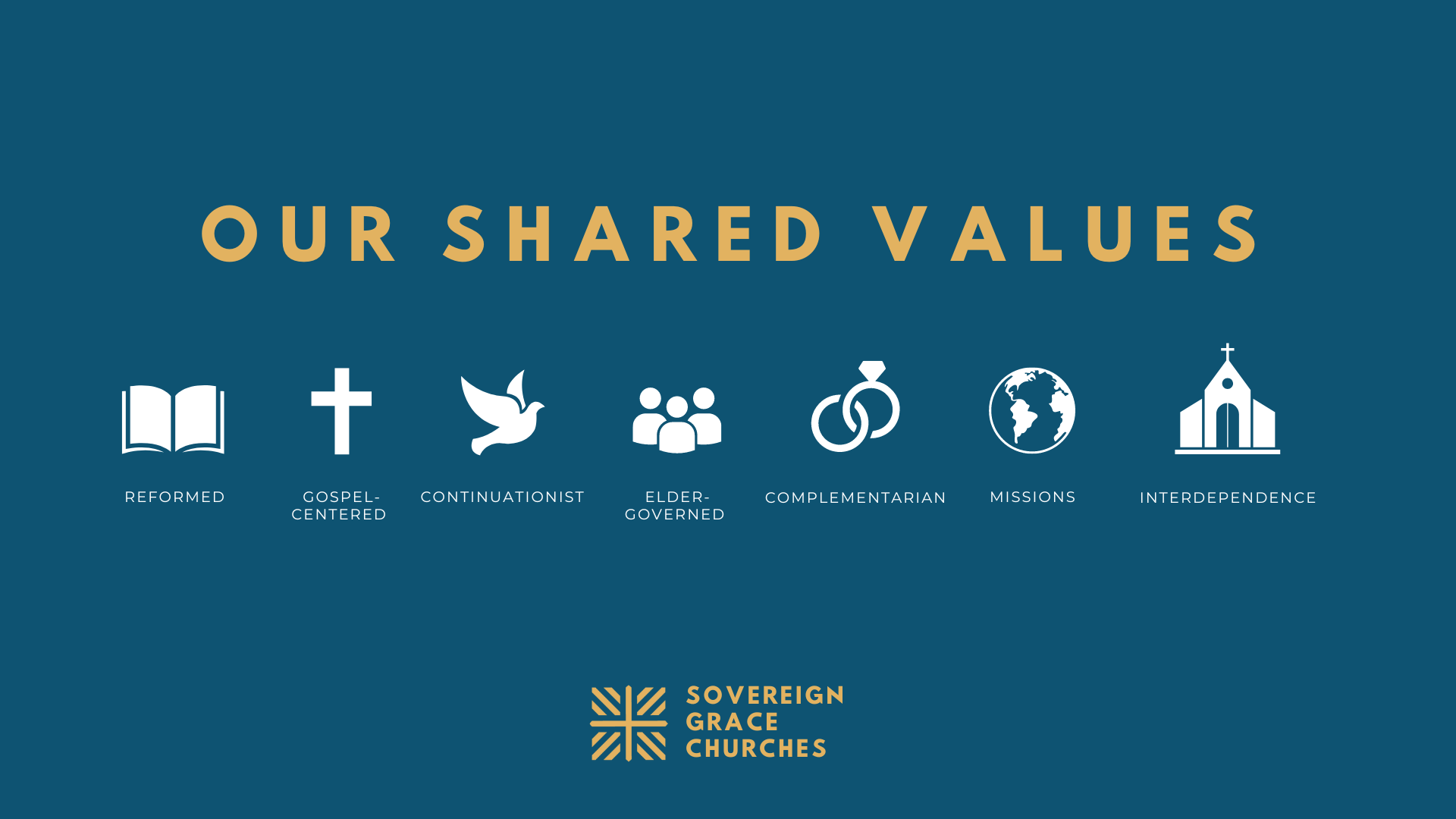 Our Shared Values: Complementarian | Dan McManus | Genesis 1:26-27